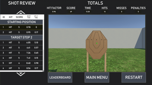 Competitive Shooter Pro – Laser Training Solution